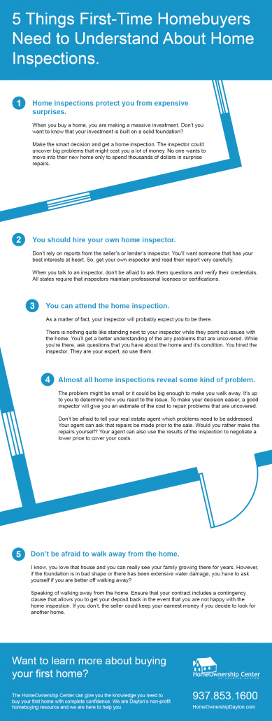 5 Things First-Time Homebuyers Need to Know About Home Inspections ...